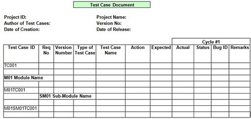QTP LOGICS: Software Testing Sample Documents
